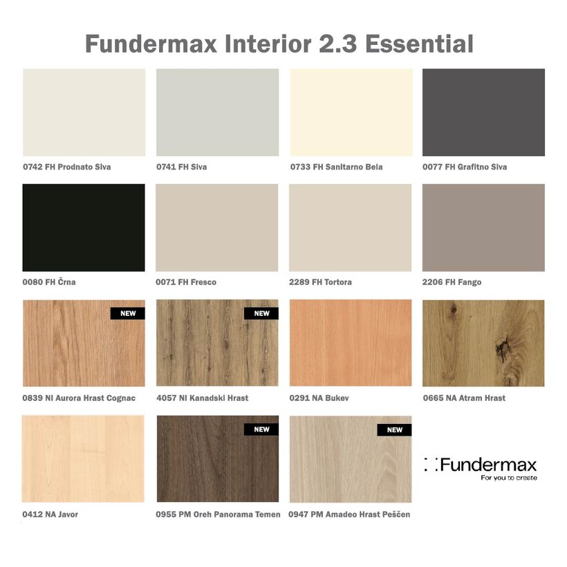 Fundermax | JAF blagovne znamke| J. u. A. Frischeis